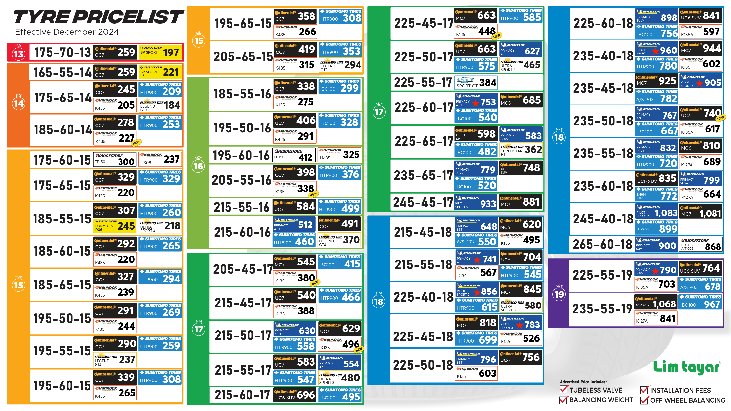 Car Tyres Shop Malaysia | Buy Tyres Online at the Best Price | Lim Tayar